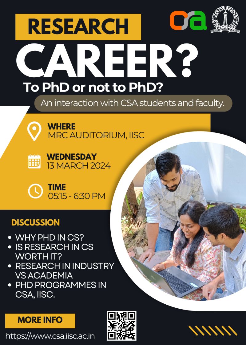 CSA – IISc Bangalore